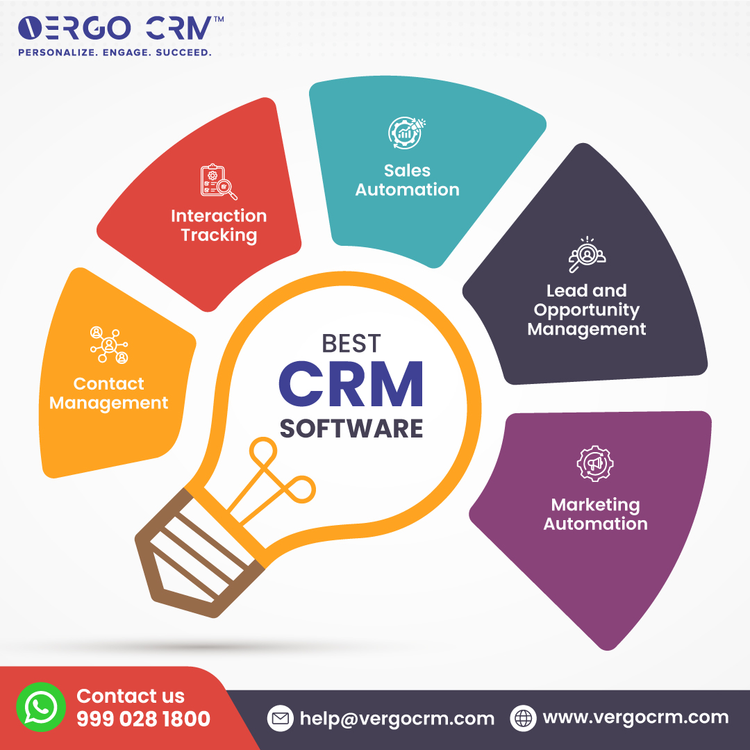 DigiVert – VERgo CRM Software | Best CRM Software In World